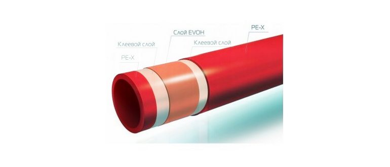 Чем Отличается Pex a от Pex b Применение трубы pex